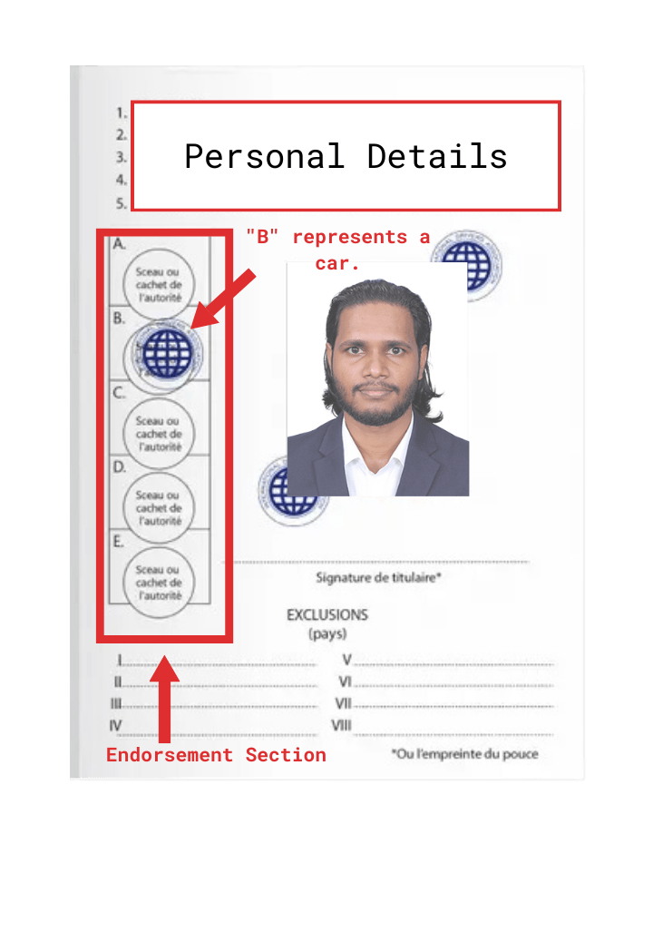 TukTuk Rental License Guide - Self-Drive & Insured